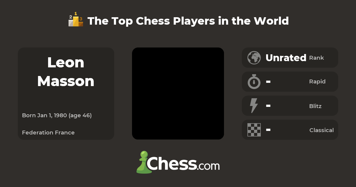 Leon Masson | Top Chess Players - Chess.com