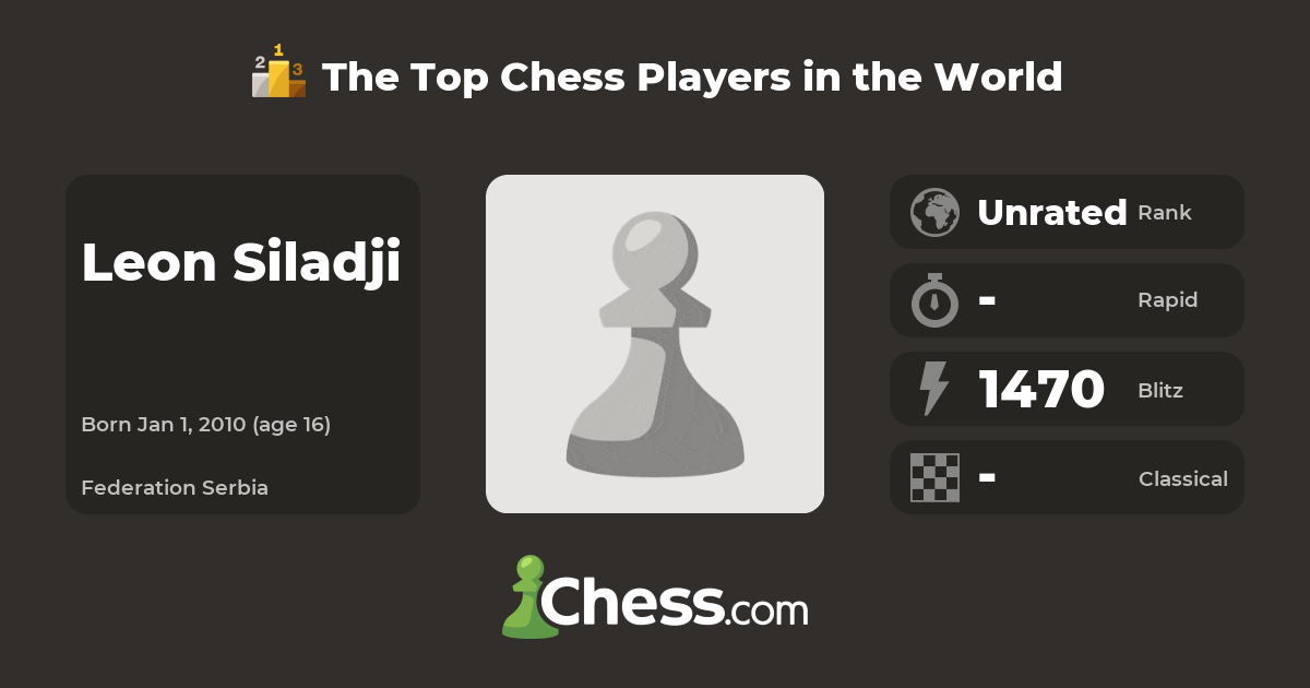 Leon Siladji | Top Chess Players - Chess.com