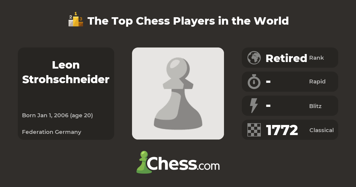 Leon Strohschneider | Top Chess Players - Chess.com