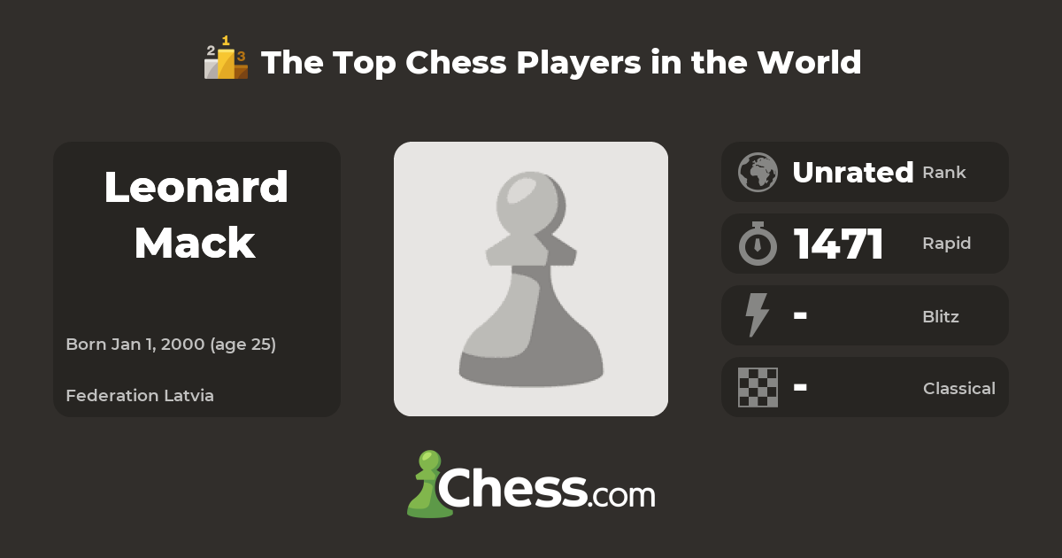 Leonard Mack | Top Chess Players - Chess.com