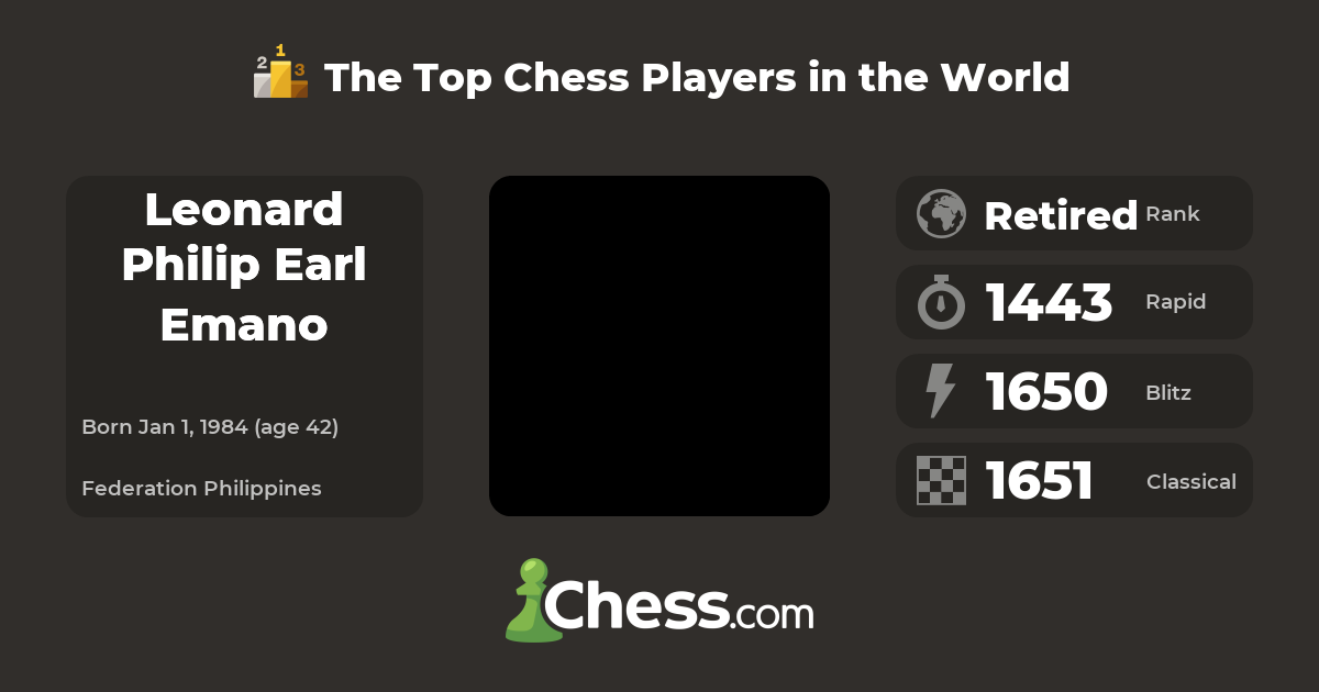 Leonard Philip Earl Emano | Top Chess Players - Chess.com