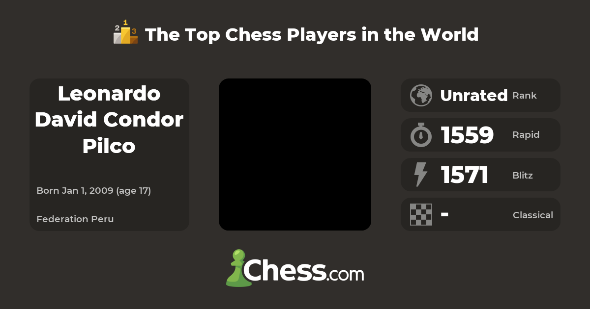 Leonardo David Condor Pilco | Top Chess Players - Chess.com