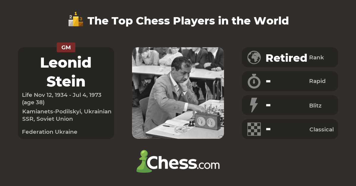 Leonid Stein | Top Chess Players - Chess.com