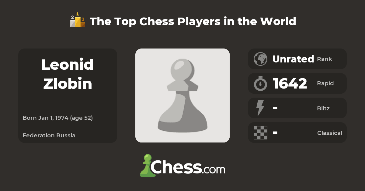 Leonid Zlobin | Top Chess Players - Chess.com