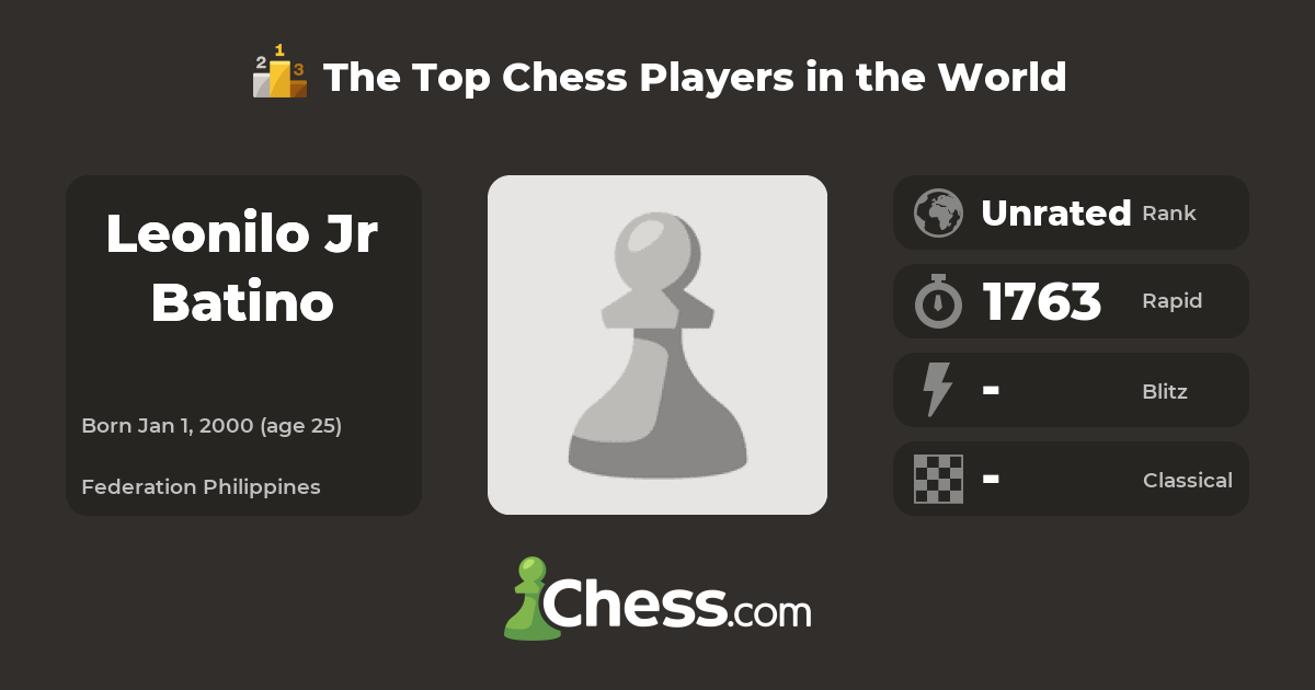 Leonilo Jr Batino | Top Chess Players - Chess.com