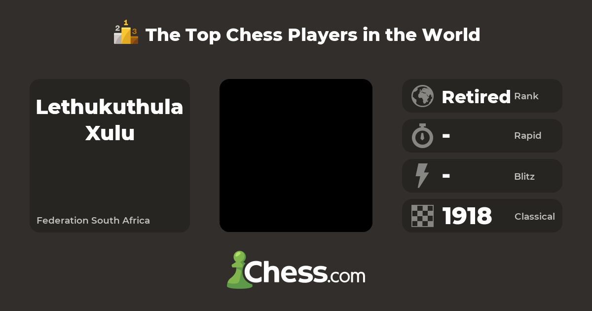 Lethukuthula Xulu | Top Chess Players - Chess.com