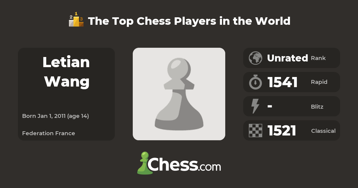 Letian Wang | Top Chess Players - Chess.com