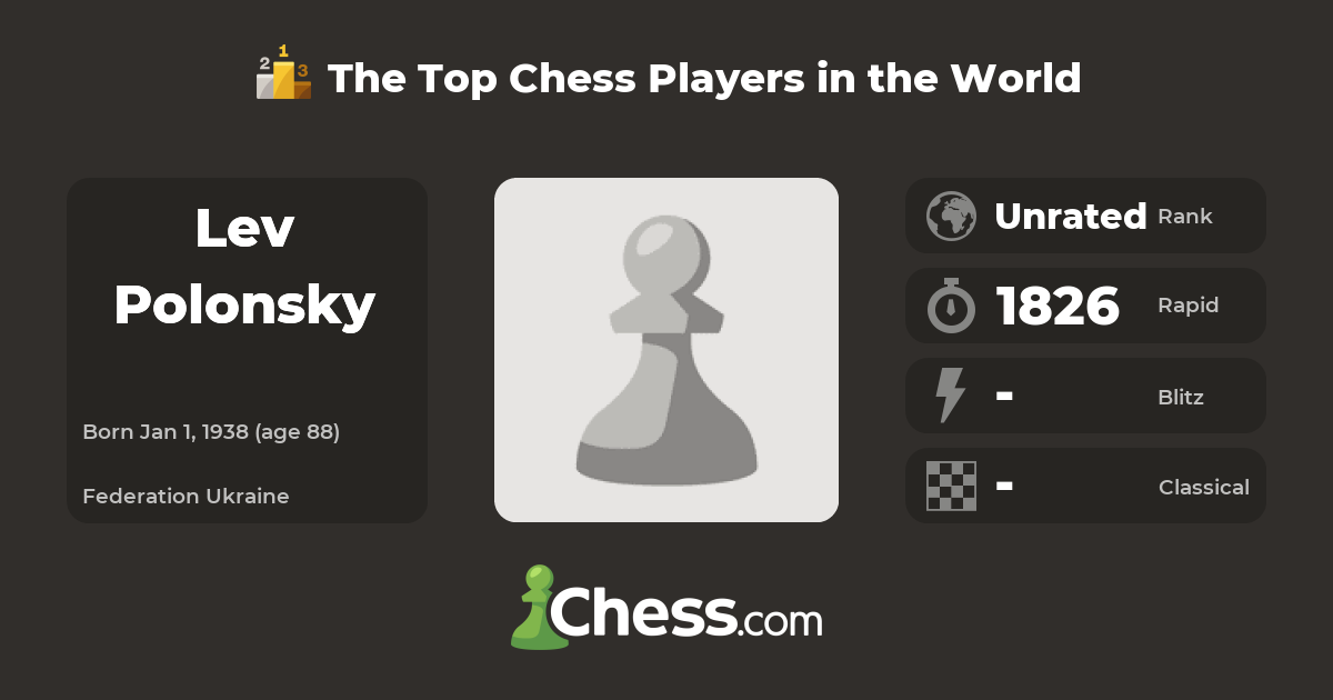 Lev Polonsky | Top Chess Players - Chess.com