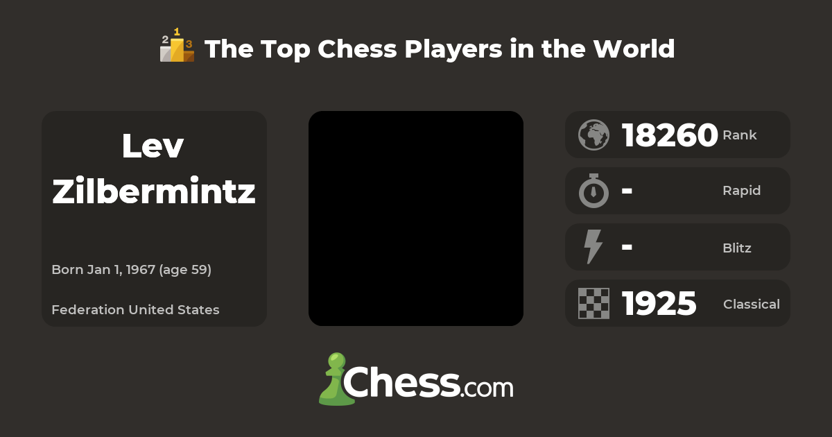 Lev Zilbermintz | Top Chess Players - Chess.com
