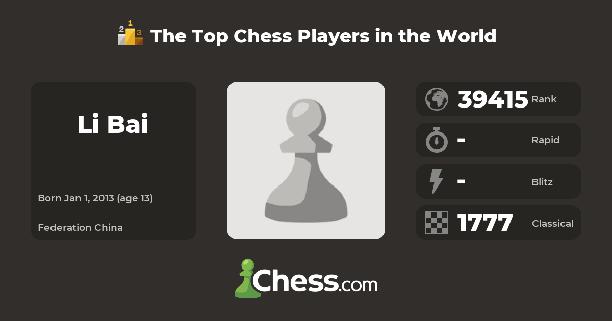 Li Bai | Top Chess Players - Chess.com