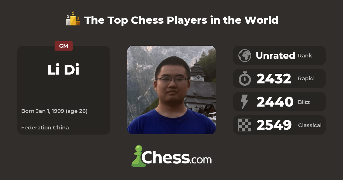 Li Di | Top Chess Players - Chess.com