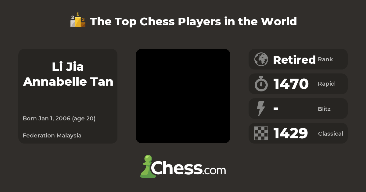 Li Jia Annabelle Tan | Top Chess Players - Chess.com