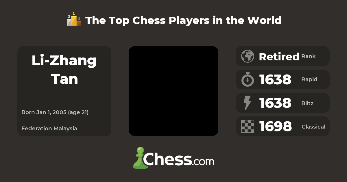 Li-Zhang Tan | Top Chess Players - Chess.com