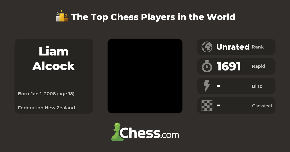 Liam Alcock | Top Chess Players - Chess.com