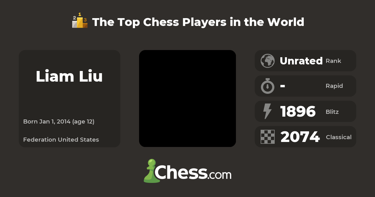 Liam Liu | Top Chess Players - Chess.com