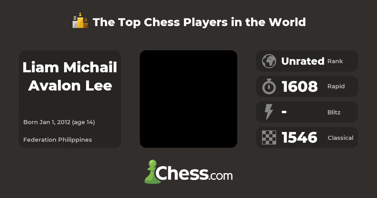 Liam Michail Avalon Lee | Top Chess Players - Chess.com