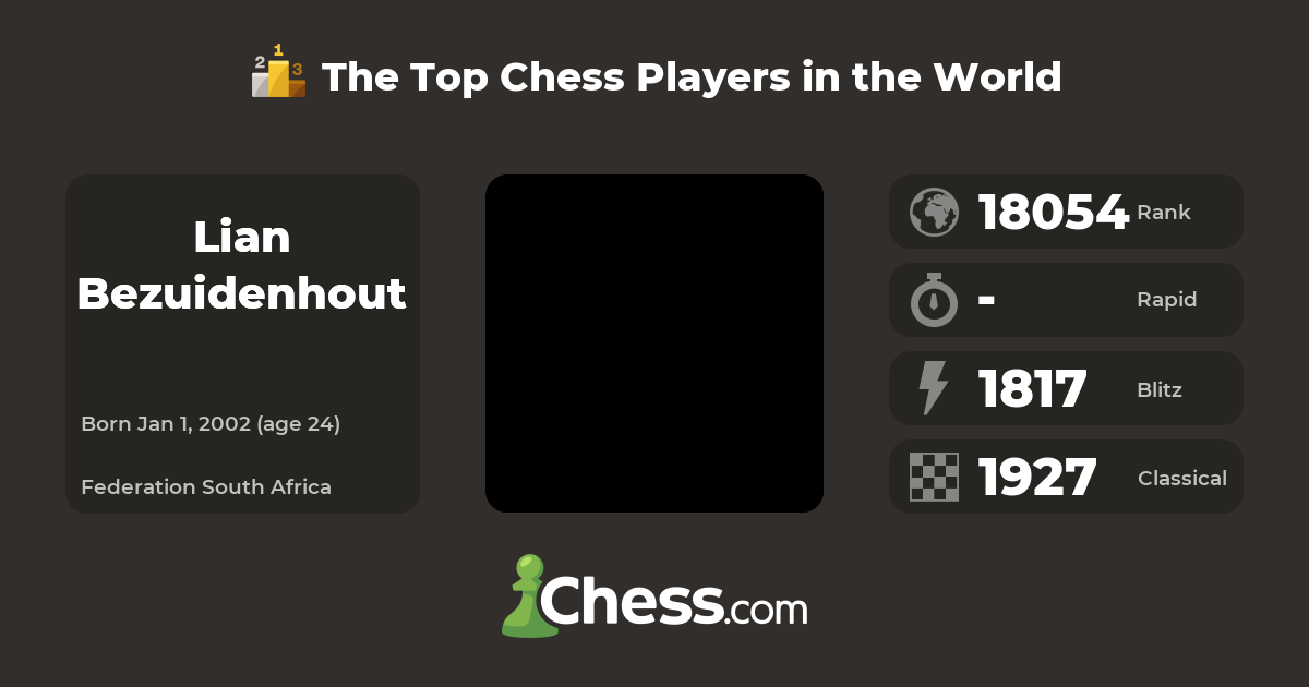 Lian Bezuidenhout | Top Chess Players - Chess.com