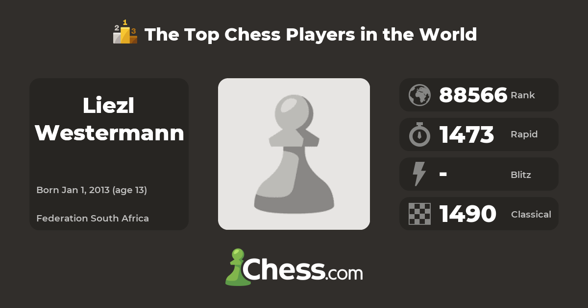 Liezl Westermann | Top Chess Players - Chess.com