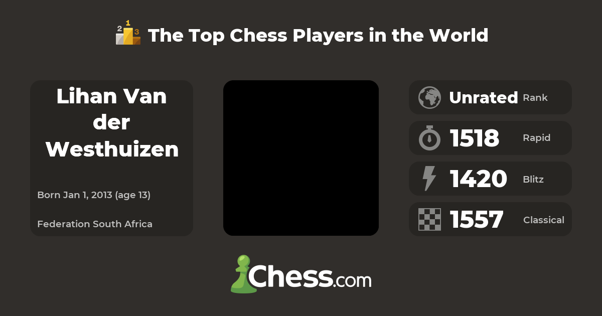 Lihan Van der Westhuizen | Top Chess Players - Chess.com