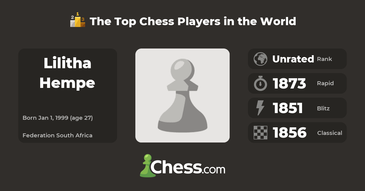 Lilitha Hempe | Top Chess Players - Chess.com