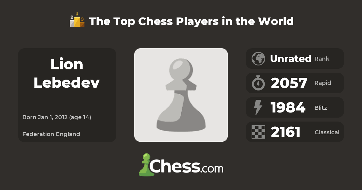 Lion Lebedev | Top Chess Players - Chess.com