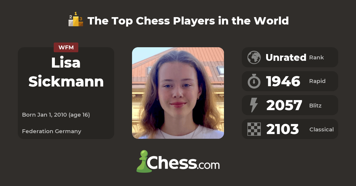 Lisa Sickmann | Top Chess Players - Chess.com