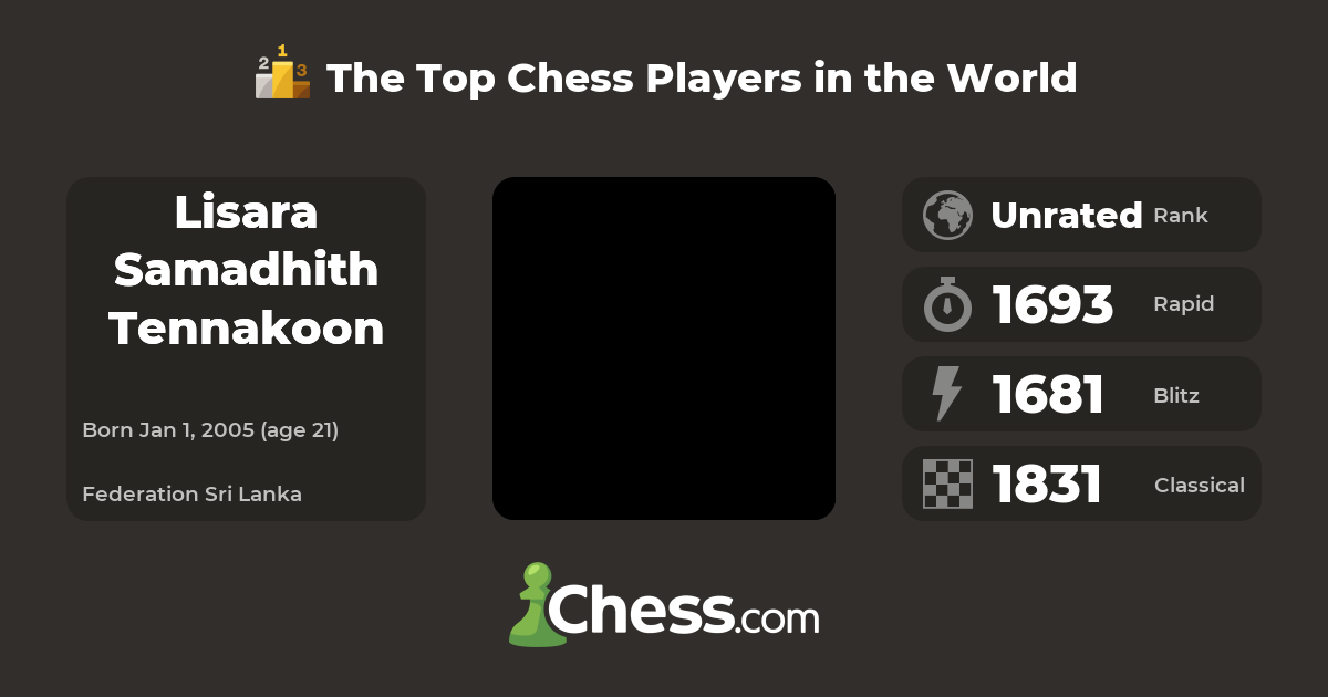Lisara Samadhith Tennakoon | Top Chess Players - Chess.com