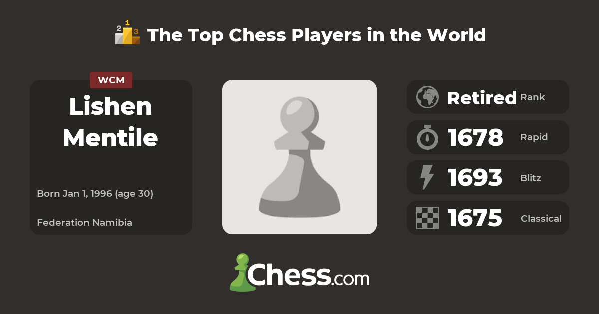 Lishen Mentile | Top Chess Players - Chess.com