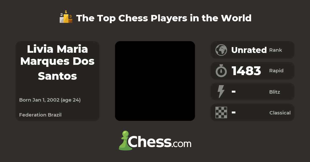 Livia Maria Marques Dos Santos | Top Chess Players - Chess.com