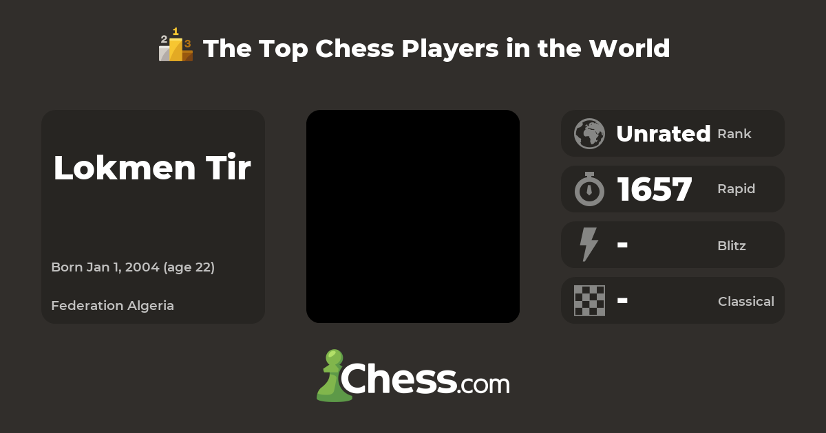 Lokmen Tir | Top Chess Players - Chess.com