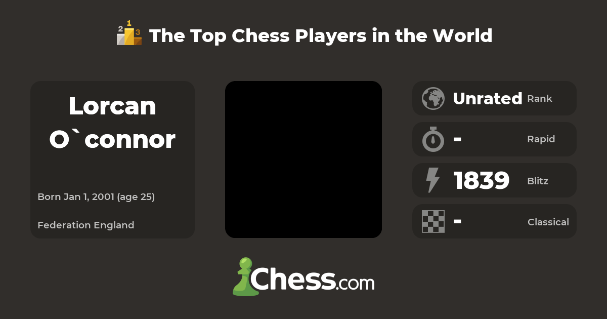 Lorcan O`connor | Top Chess Players - Chess.com