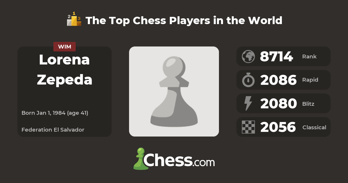 Lorena Zepeda | Top Chess Players - Chess.com