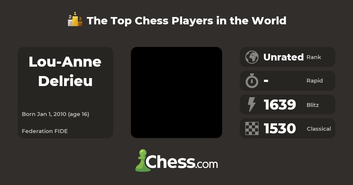 Lou-Anne Delrieu | Top Chess Players - Chess.com