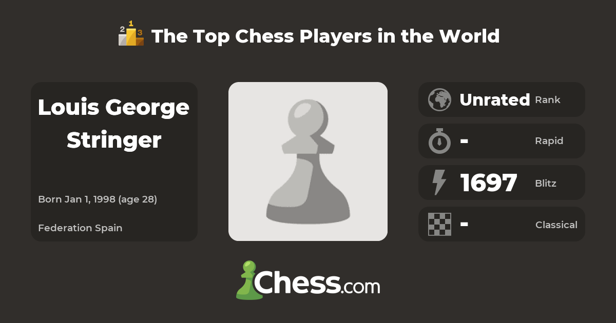 Louis George Stringer | Top Chess Players - Chess.com