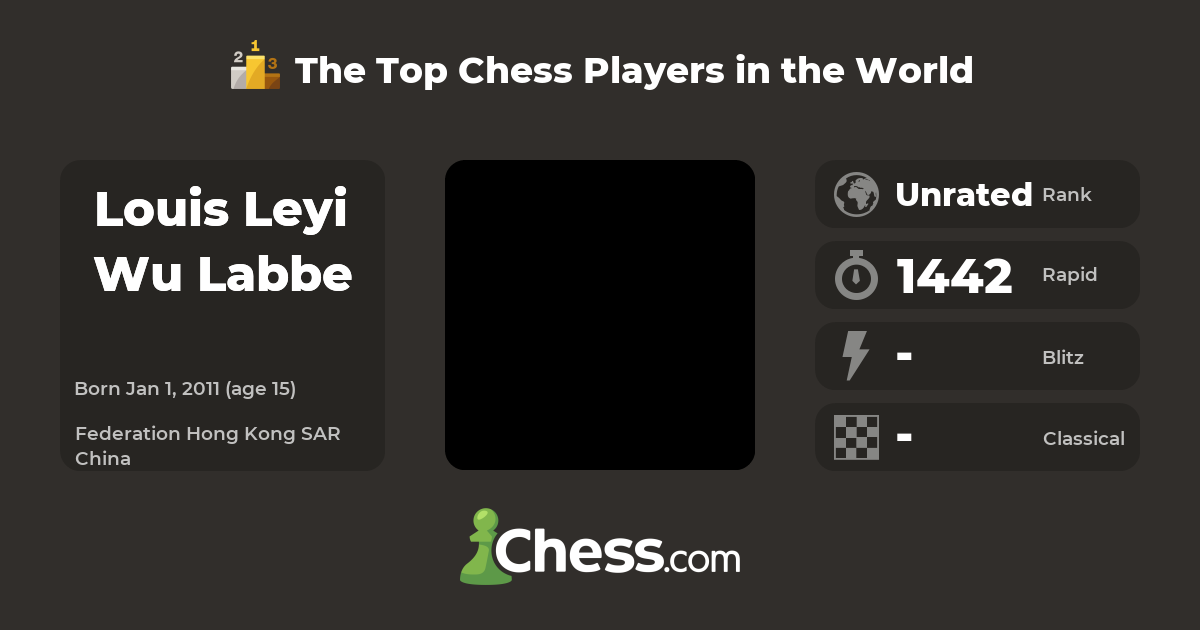 Louis Leyi Wu Labbe | Top Chess Players - Chess.com