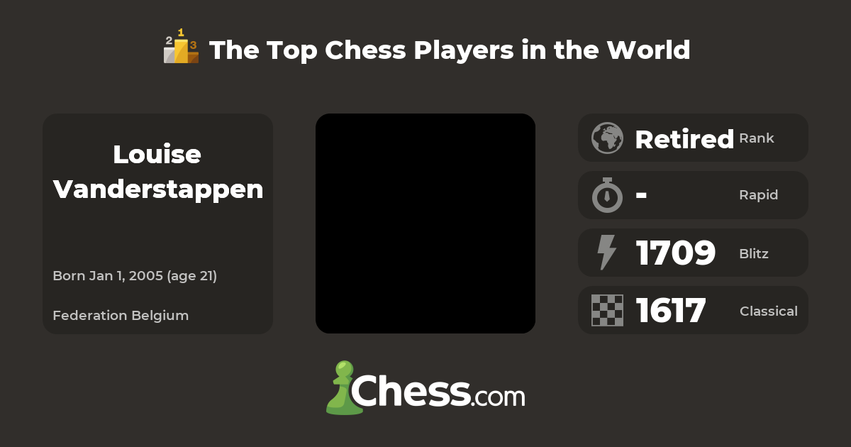 Louise Vanderstappen | Top Chess Players - Chess.com