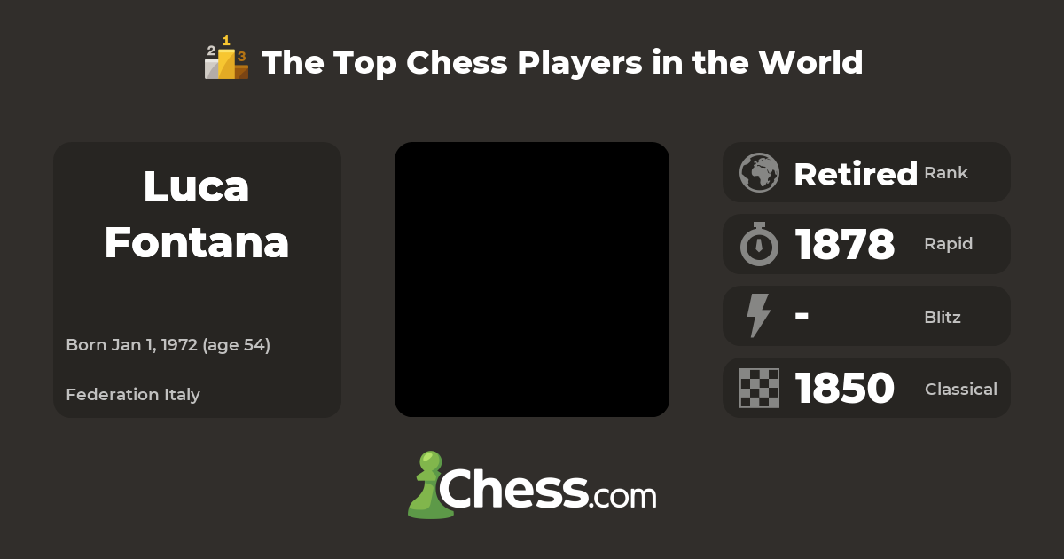 Luca Fontana | Top Chess Players - Chess.com
