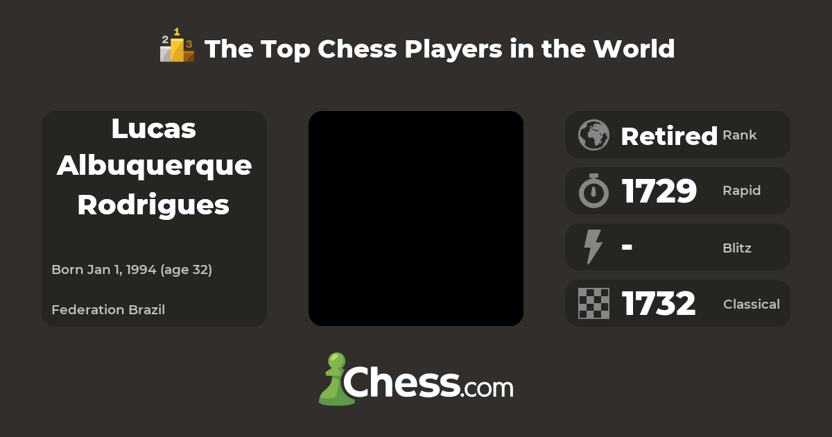 Lucas Albuquerque Rodrigues | Top Chess Players - Chess.com