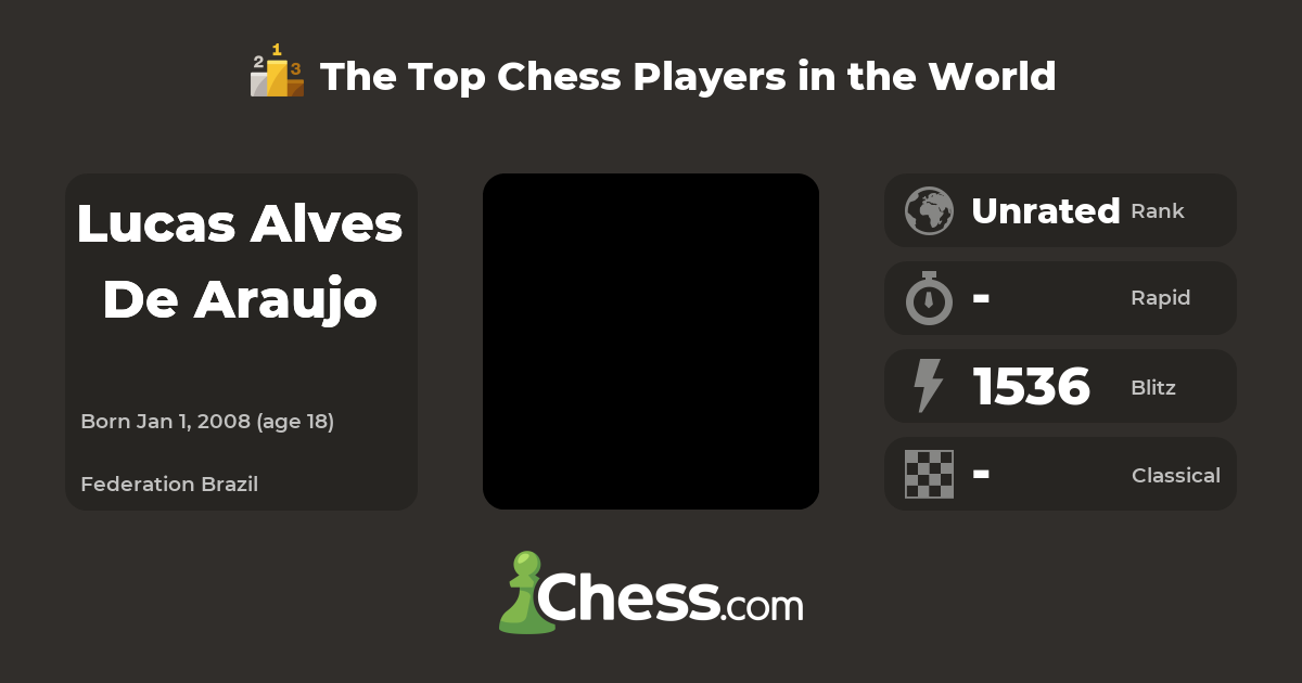 Lucas Alves De Araujo | Top Chess Players - Chess.com