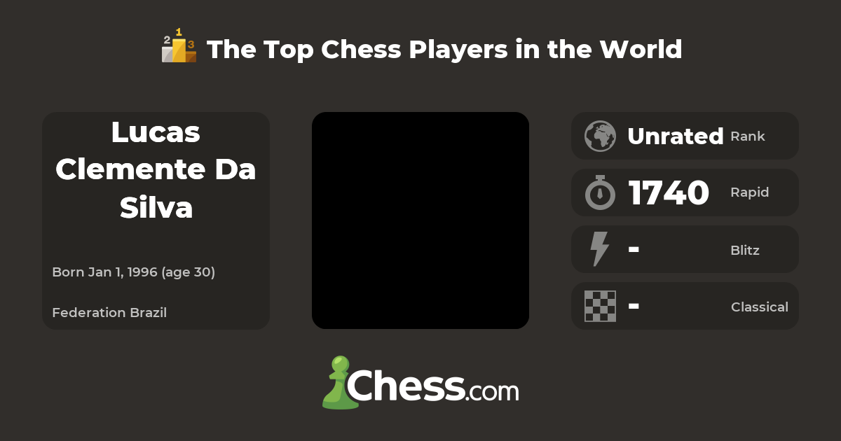 Lucas Clemente Da Silva | Top Chess Players - Chess.com
