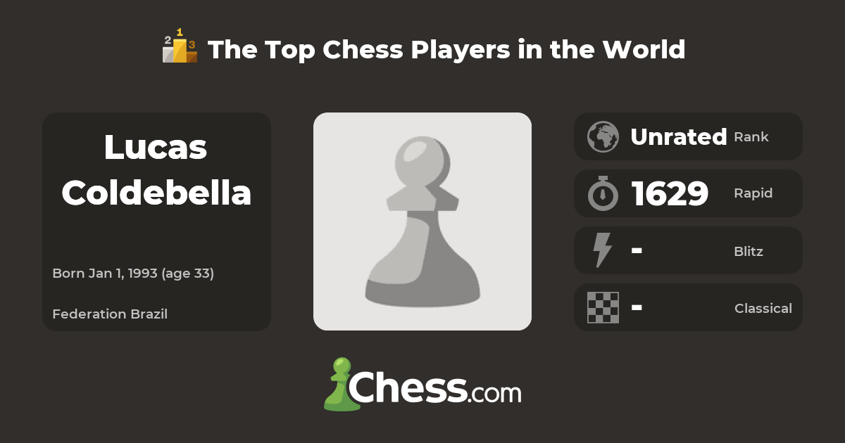 Lucas Coldebella | Top Chess Players - Chess.com