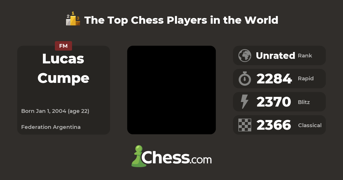 Lucas Cumpe | Top Chess Players - Chess.com