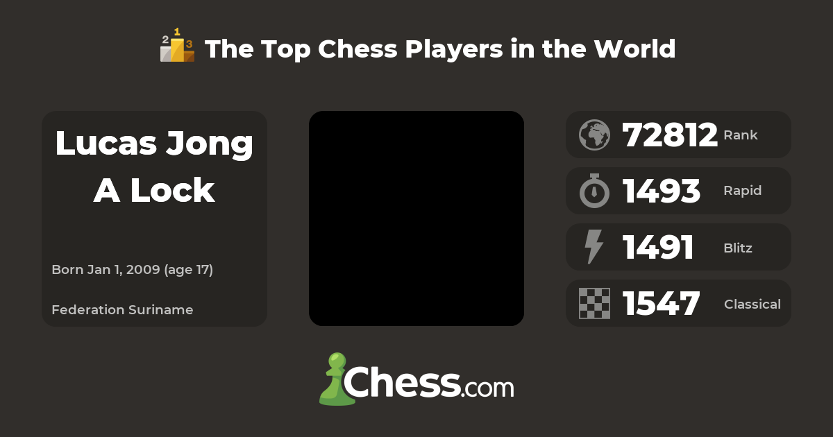Lucas Jong A Lock | Top Chess Players - Chess.com