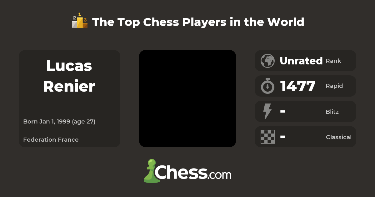 Lucas Renier | Top Chess Players - Chess.com