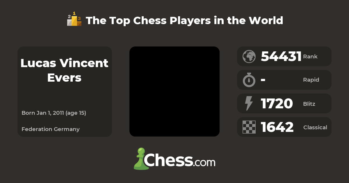 Lucas Vincent Evers | Top Chess Players - Chess.com