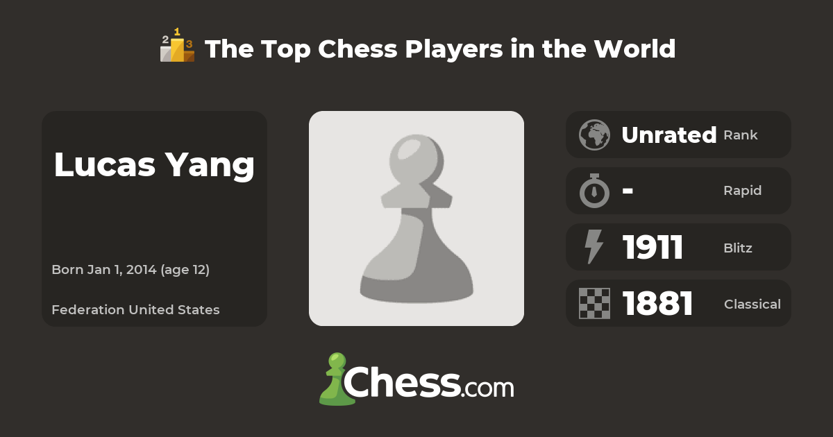 Lucas Yang | Top Chess Players - Chess.com