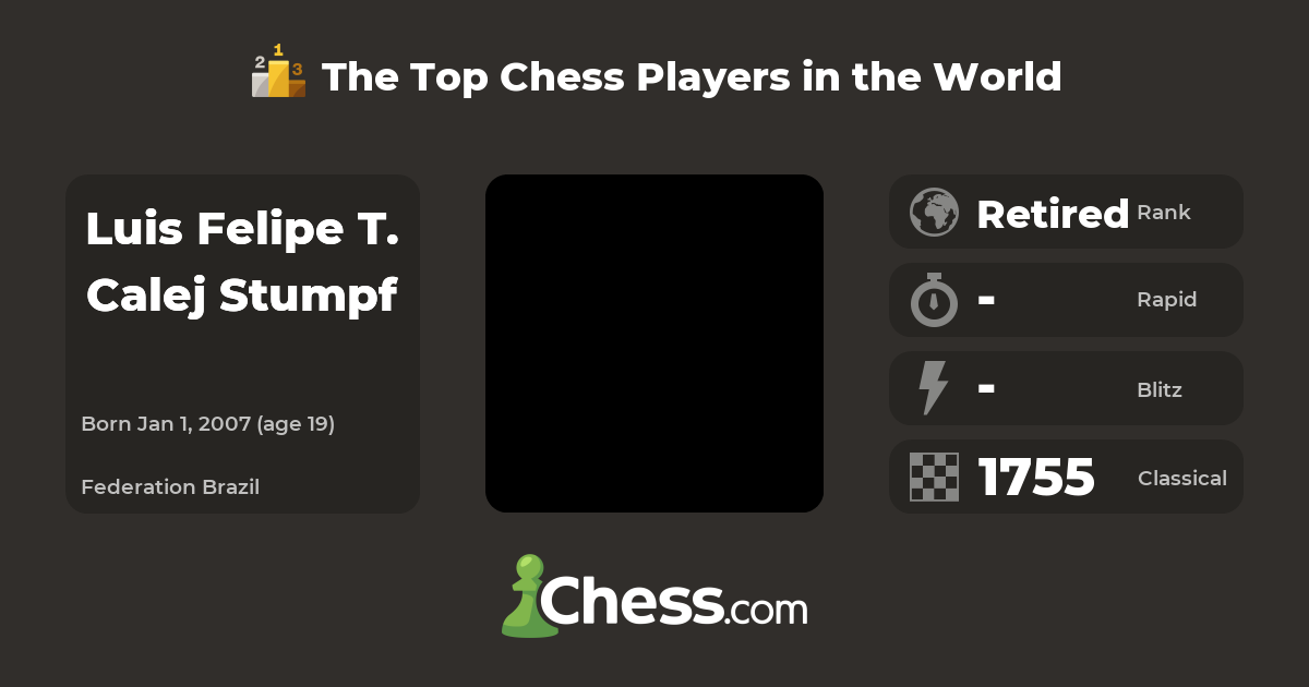 Luis Felipe T. Calej Stumpf | Top Chess Players - Chess.com