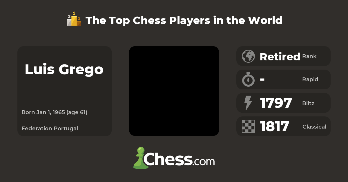 Luis Grego | Top Chess Players - Chess.com