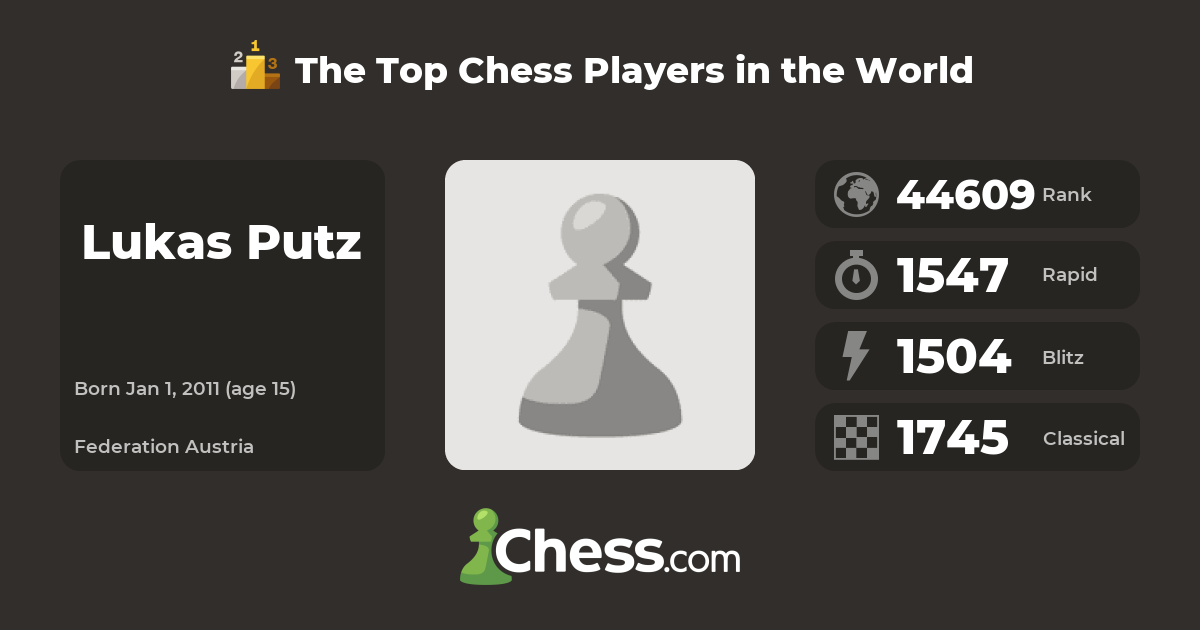 Lukas Putz | Top Chess Players - Chess.com