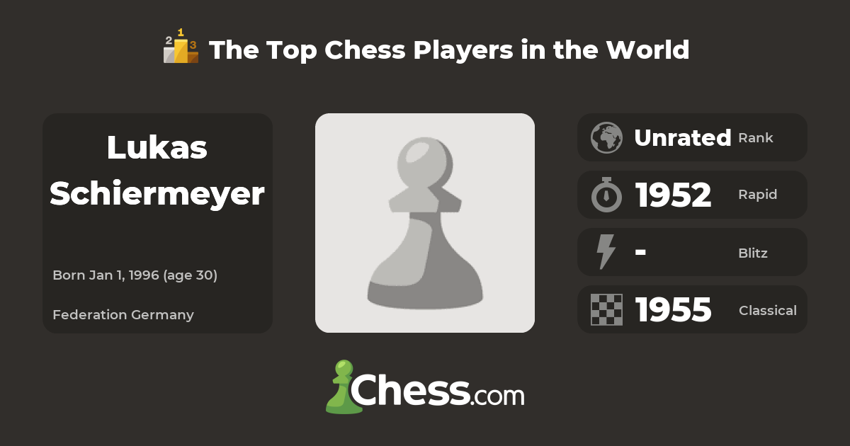 Lukas Schiermeyer | Top Chess Players - Chess.com
